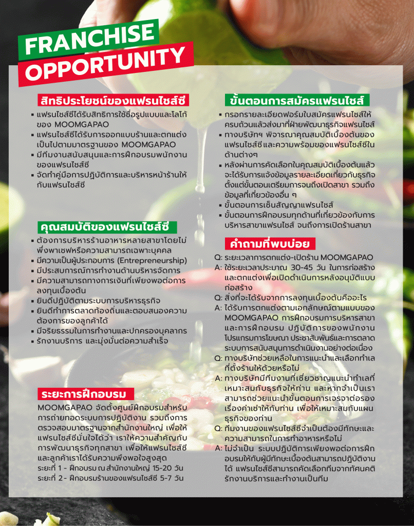 Franchise – MOOMGAPAO มุมกะเพรา